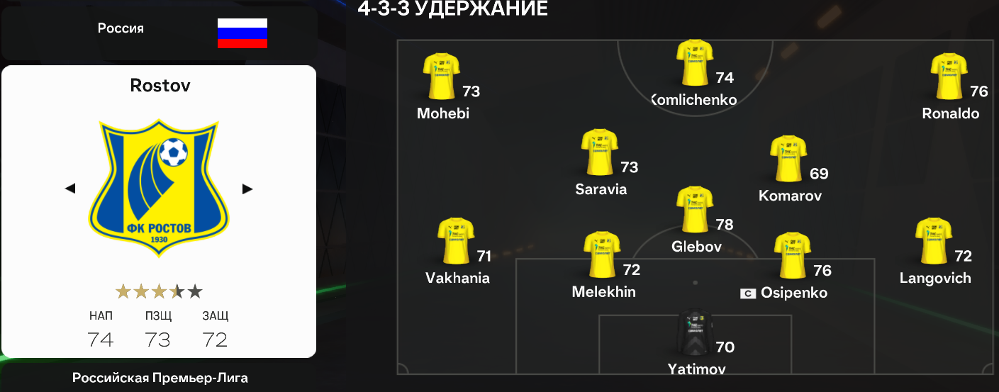 Мод RFP Light (54 команды, 3 лиги) для FC25 [FIFA 25] - FIFAMAN