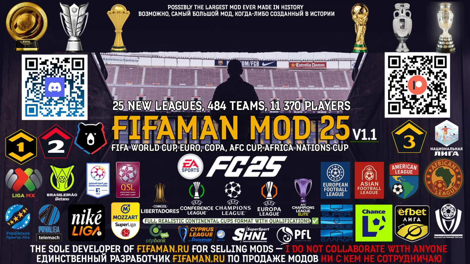FIFAMAN MOD 25 - 25 новых лиг, 483 команд, 11370 футболистов [Самый большой мод FC25 в мире ...